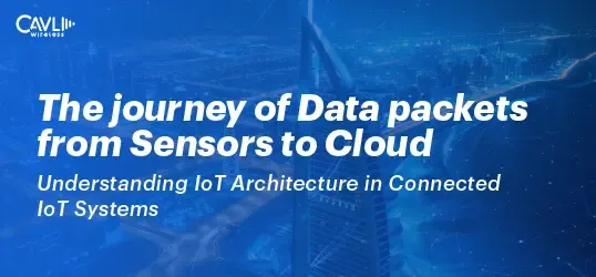 IoT Architecture: Key Layers, Components, and Best Practices IoT Architecture: Key Layers, Components, and Best Practices